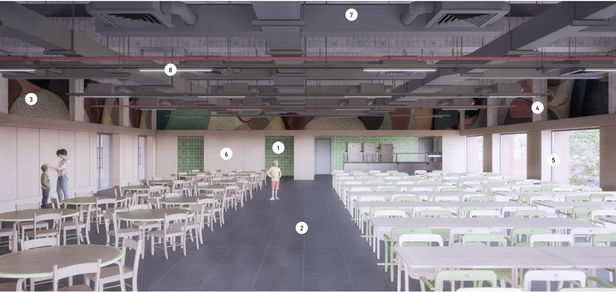 Kampüs Olanakları – BiMS